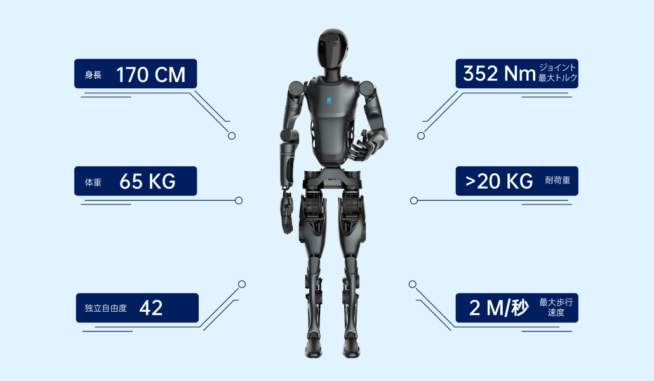 PUDU D9: el robot que redefine la interacción entre humanos y máquinas ...